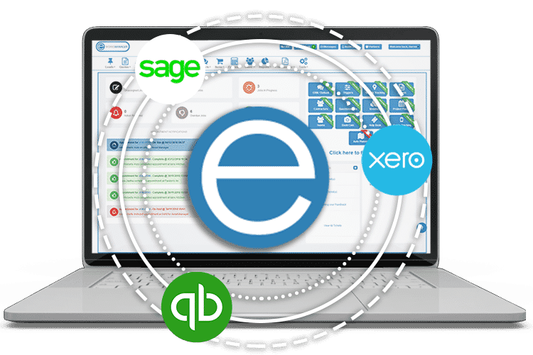 Business Integration Software - Connect your Software Packages