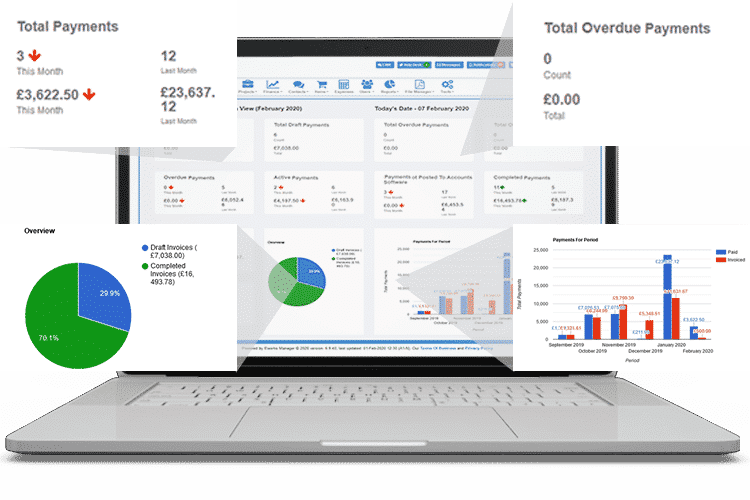 Expenses Management System - Track and Manage All Costs