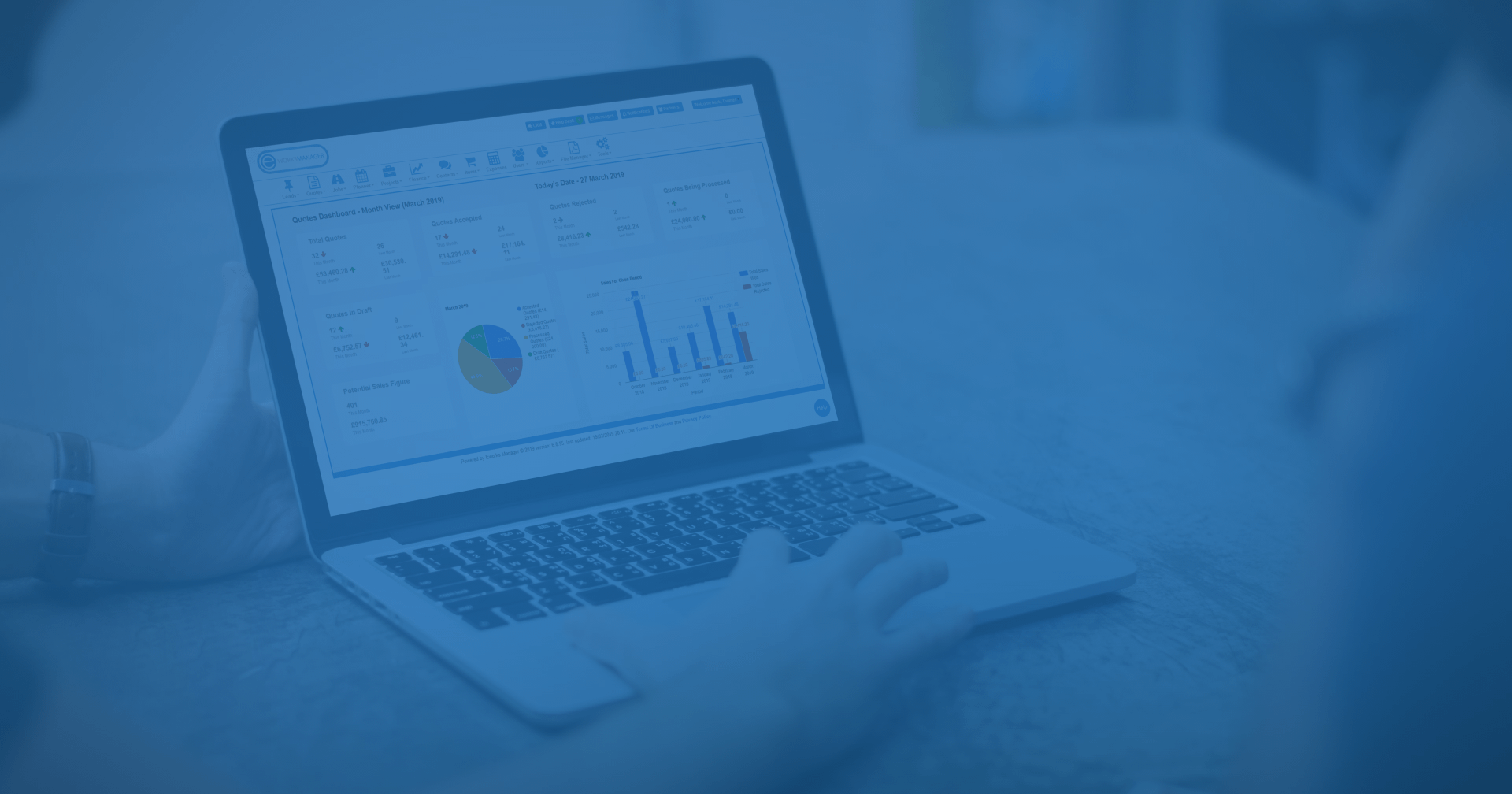 Hit All Your KPI's With Eworks Manager - Eworks News